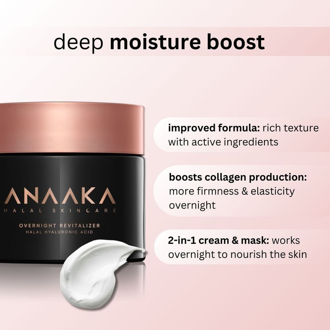 Halal Certified Skincare & Haircare – ANAAKA Europe